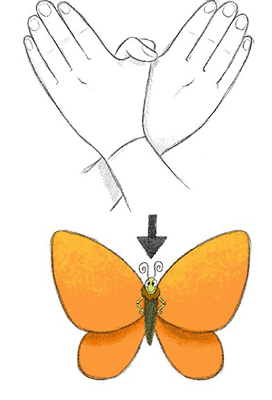 Understanding Childhood Trauma – Be Your Own Sunshine